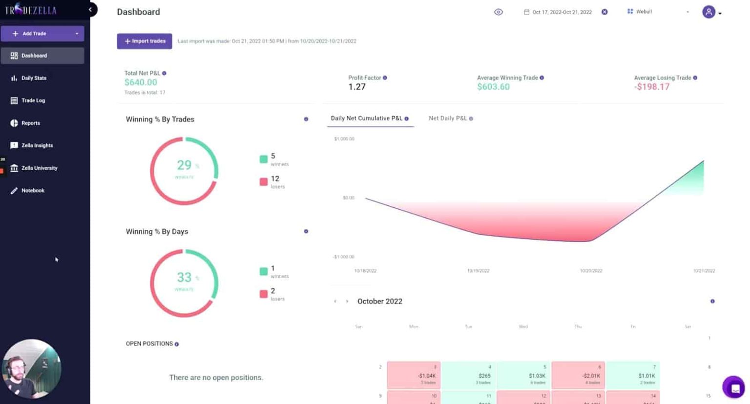 TradeZella: The Ultimate Trading Journal And Analytics Tool For ...